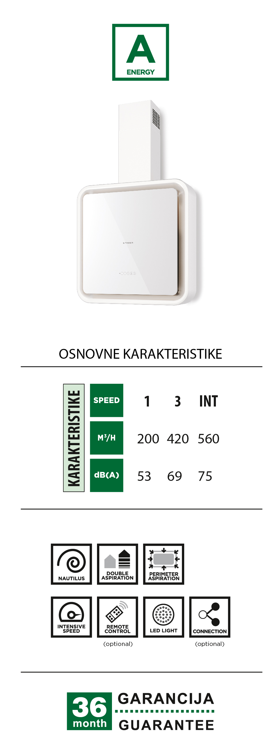 PYANA - Aspiratori vertikalnog oblika - Aspiratori - Beoleks | Aparati